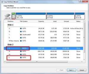 Clone Partitions with Different File System in An Easy Way